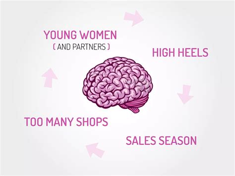 Observations Assignment Pdf Style And Fashion