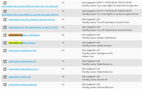 Pushbullet Not Working Configuration Home Assistant Community