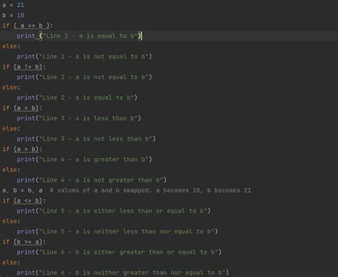 Basic Operators In Python 1 Innovate Yourself