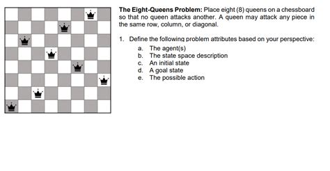 Answered The Eight Queens Problem Place Eight… Bartleby