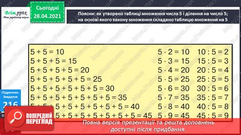 Урок №25 для 3 класу з математики за Н Листопад Таблиця множення і
