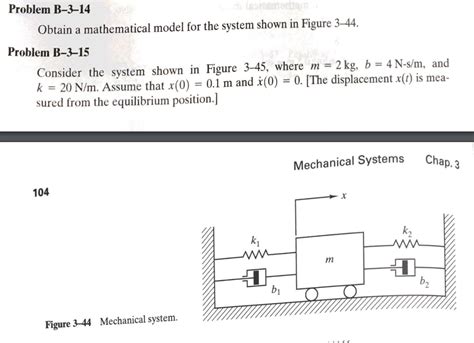 Solved Problem B 3 14 Obtain A Mathematical Model For The