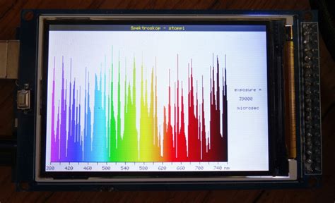 Arduino Spectroscope With Tsl1401 And Display Trybotics