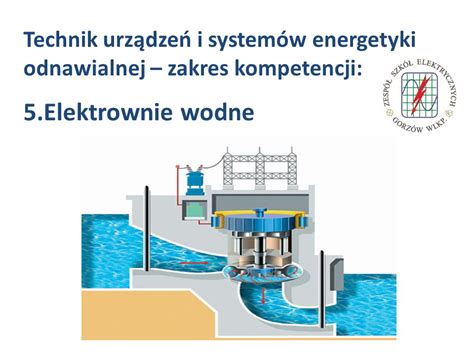 Technik urządzeń i systemów urządzeń i systemów energetyki odnawialnej
