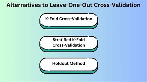 What Is Leave One Out Cross Validation In Machine Learning