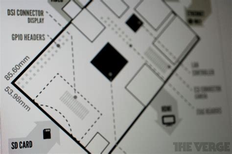 Raspberry Pi Grows Up A Mini Computer Takes On The World The Verge