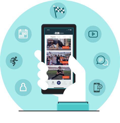 Churn Around Predicting User Churn And Retention In A Mobile Fitness App By Rachel Wehr