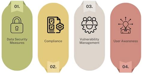 ERP Enterprise Resource Planning Streamline Operations