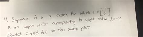 Solved Suppose A Is A Matrix For Which Lambda 1 2 In Chegg