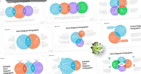 Venn Diagram Presentation Template Keynote Incl Presentation