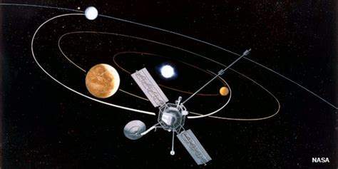 Gravity A Simple Introduction Explain That Stuff