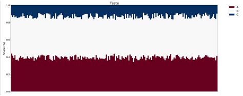 Python Matplotlib Changing Datetime Ticks Makes Plot Disappear