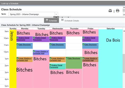 List Of Engineering Rsos Ruiuc