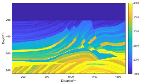 Weak Signal Enhancement For Passive Seismic Data Reconstruction Based On Deep Learning