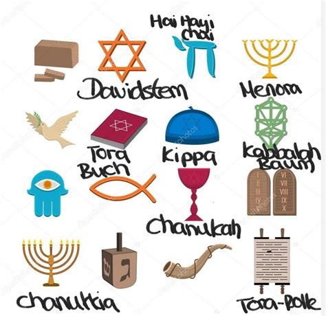 Judentum Schule Religion Islam