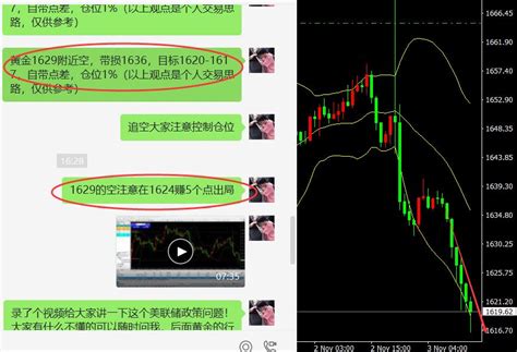 时光：黄金单边下跌长线目标1465不变！原油长线空继续持有！中金在线财经号