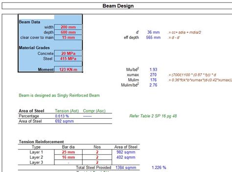 BEAM DESIGN EXCEL SHEET DOWNLOAD CIVIL WEBSITE