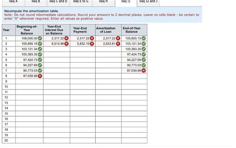 Solved Answer Only I1 Reconstruct Amortization Table