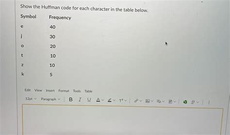 Solved Show The Huffman Code For Each Character In The Table