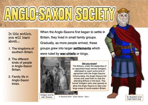 The Anglo Saxons Pack Resources For Teachers And Educators Artofit