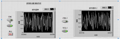 【labview】labview公式组件怎样输入x的平方 Csdn博客