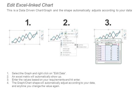 Line Chart Analysis Ppt PowerPoint Presentation Model Background Image