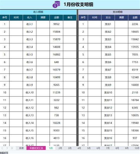 为什么很多人宁愿 Excel 贼 6,也不愿意去用 Python? 知乎 为什么很多人宁愿 Excel 贼 6,也不愿意去用 Python? 知乎