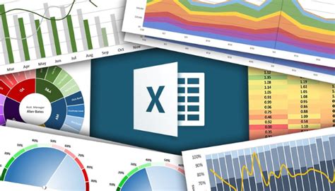 Topcourse Kh A H C Online Mi N Ph V K N Ng Excel Visualizing Data