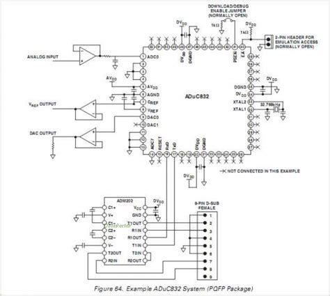 Aduc832 1 3mips 8052 Mcu 62kb Flash 8 Ch 12 Bit Adc Dual 12 Bit Dac Under Repository