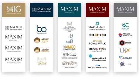 Mohamed Samir El Sayed On Linkedin After A Year Of Intense Efforts To Re Organize The House