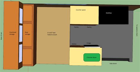 Van Layout Tales Of A Vanlife Couple