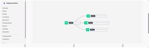 Simplecontainer Demo Gitops Deployment