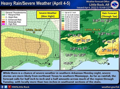 Heavy Rain Predicted Over Parts Of Central Southern Arkansas