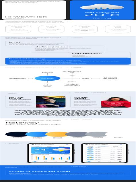 Weather App Document Pdf
