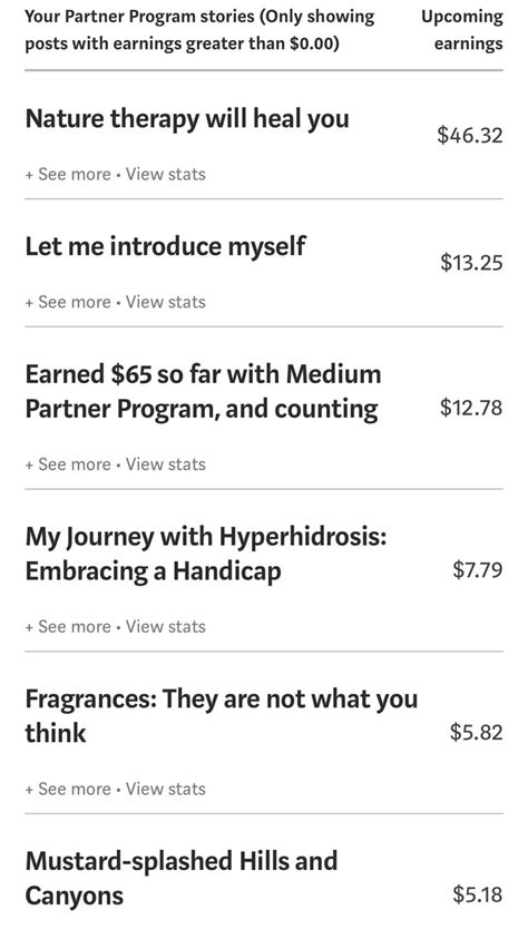 Earning Medium Writing Writer Seema Patel Phd