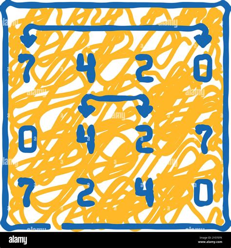 Selection Sort Algorithm Icon Doodle Illustration Stock Vector Image And Art Alamy