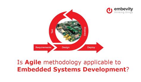Krzysztof Plaza Phd On Linkedin Agile Embeddedsystems Agile Agile