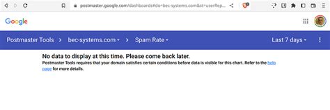 Trouble Sending To Gmail Recipients Tools Tmpdir