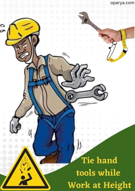 Free Industrial Workplace Safety Poster Drawing Slogans Safety World