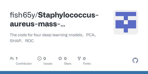 GitHub Fish65y Staphylococcus Aureus Mass Spectrometry Classification