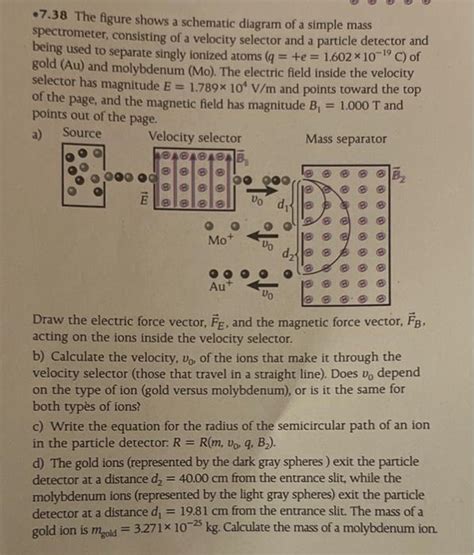 Solved 738 The Figure Shows A Schematic Diagram Of A