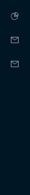 Menu Bug Issue 1150 VueComponent Ant Design Vue Pro GitHub