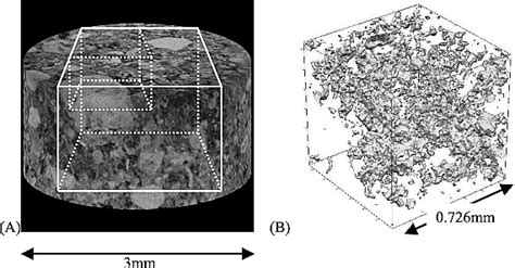 Pore Space Reconstruction Of Vuggy Carbonates Using Microtomography And Multiple‐point