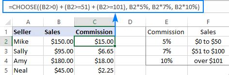 CHOOSE Function In Excel With Formula Examples