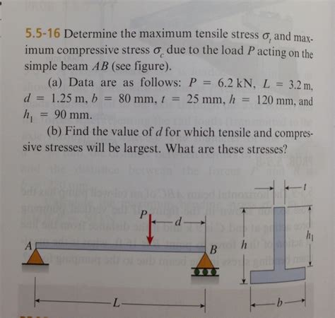 Solved Determine The Maximum Tensile Stress And Maximum C