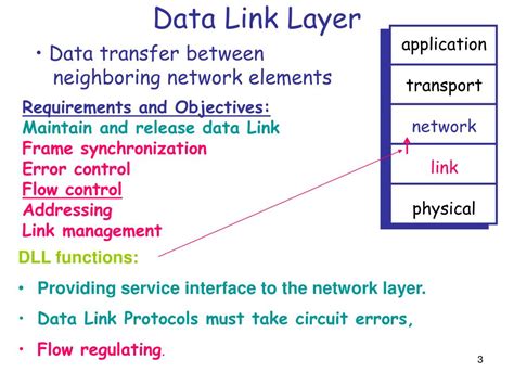 ppt 3a data link layer protocols powerpoint presentation free