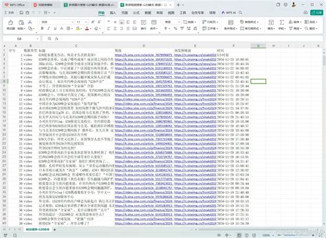 网络爬虫学习：从新浪新闻搜索抓取所有新闻结果的标题、链接、内容、来源、时间新浪新闻爬取 Csdn博客