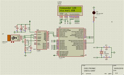 EXELTRONIC USB UART PIC MICROCONTROLLER CONTRÔLER LED VIA PORT USB