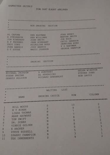 Need Help With C Assignment Program Must