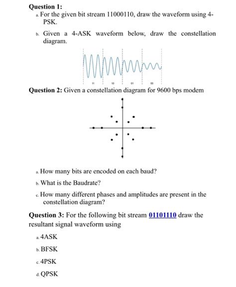 Solved Question 1 A For The Given Bit Stream 11000110